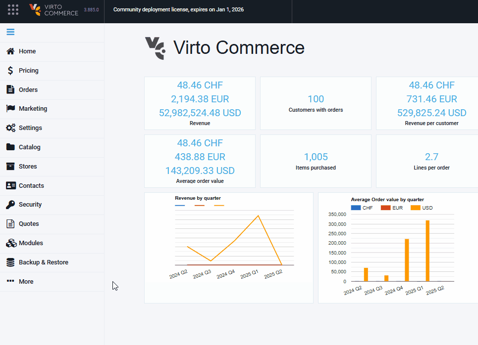 User Manual - Backup and Restore - Platform User Docs